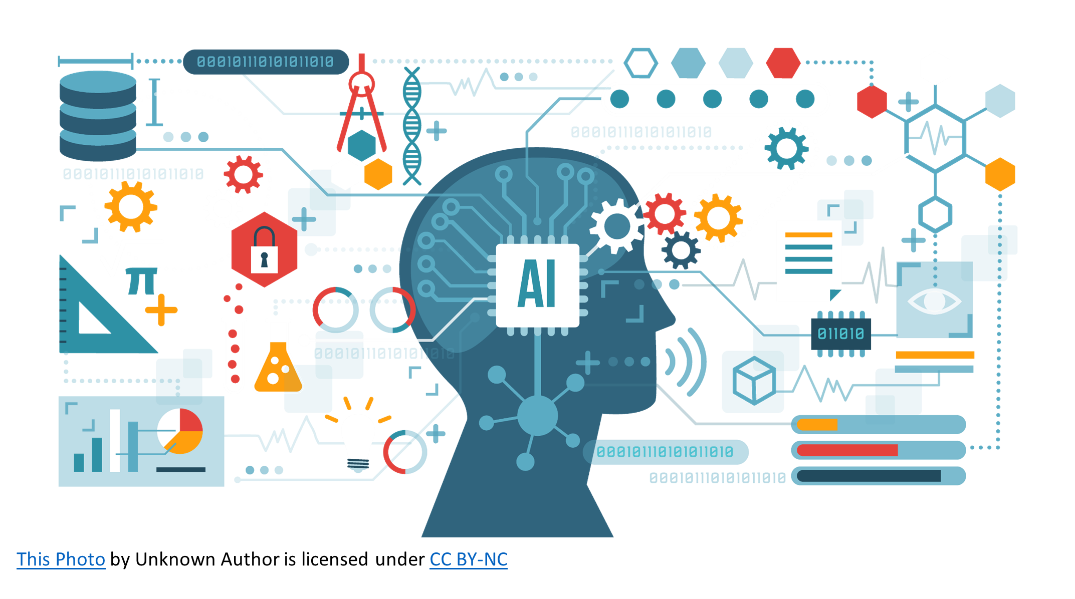 Pengaruh AI (Artificial Inteelligence) dalam Dunia Pendidikan - Satuguru Pengaruh AI (Artificial Inteelligence) dalam Dunia Pendidikan - Satuguru